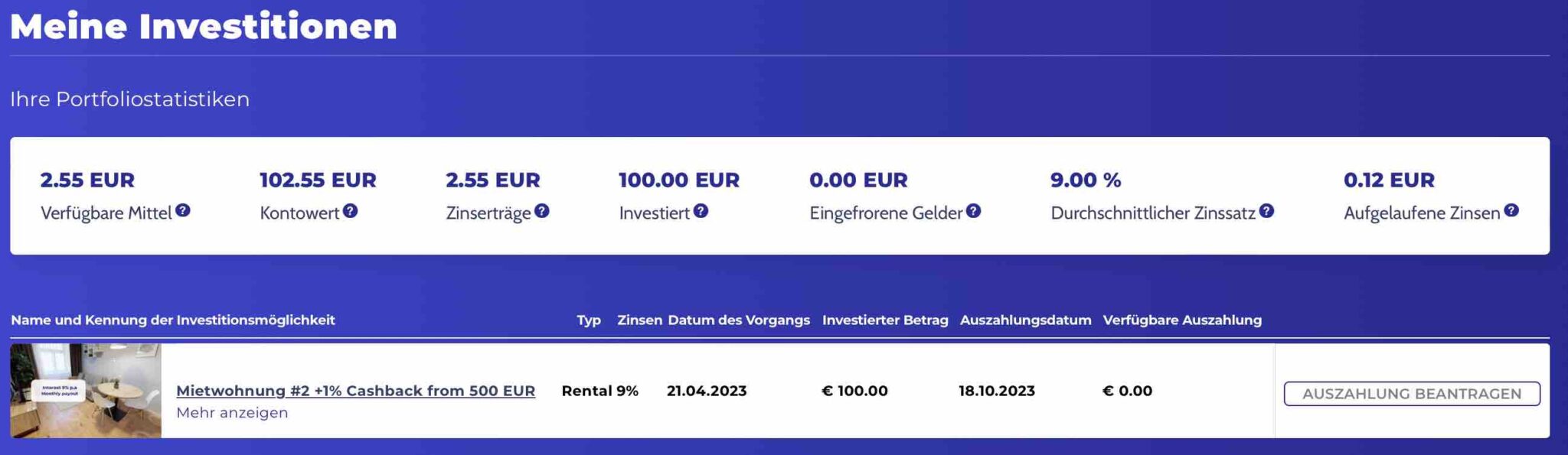 Rückkehr zu Fintown: Mein Erfahrungsbericht Teil 2 | BlueVantage Capital